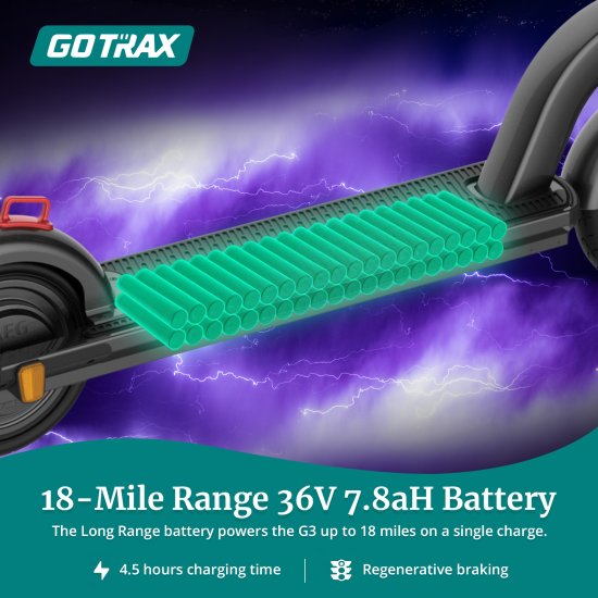 GOTRAX G3 Commuting Electric Scooter - 8.5 Air Filled Tires - 15.5MPH ...